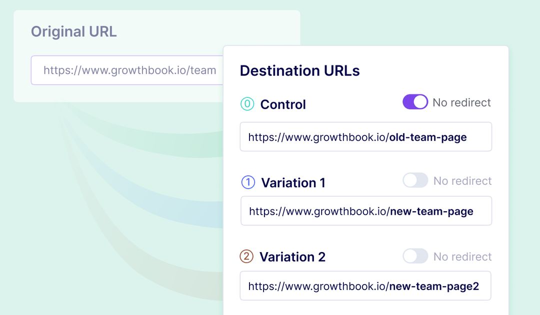 GrowthBook - Experiments